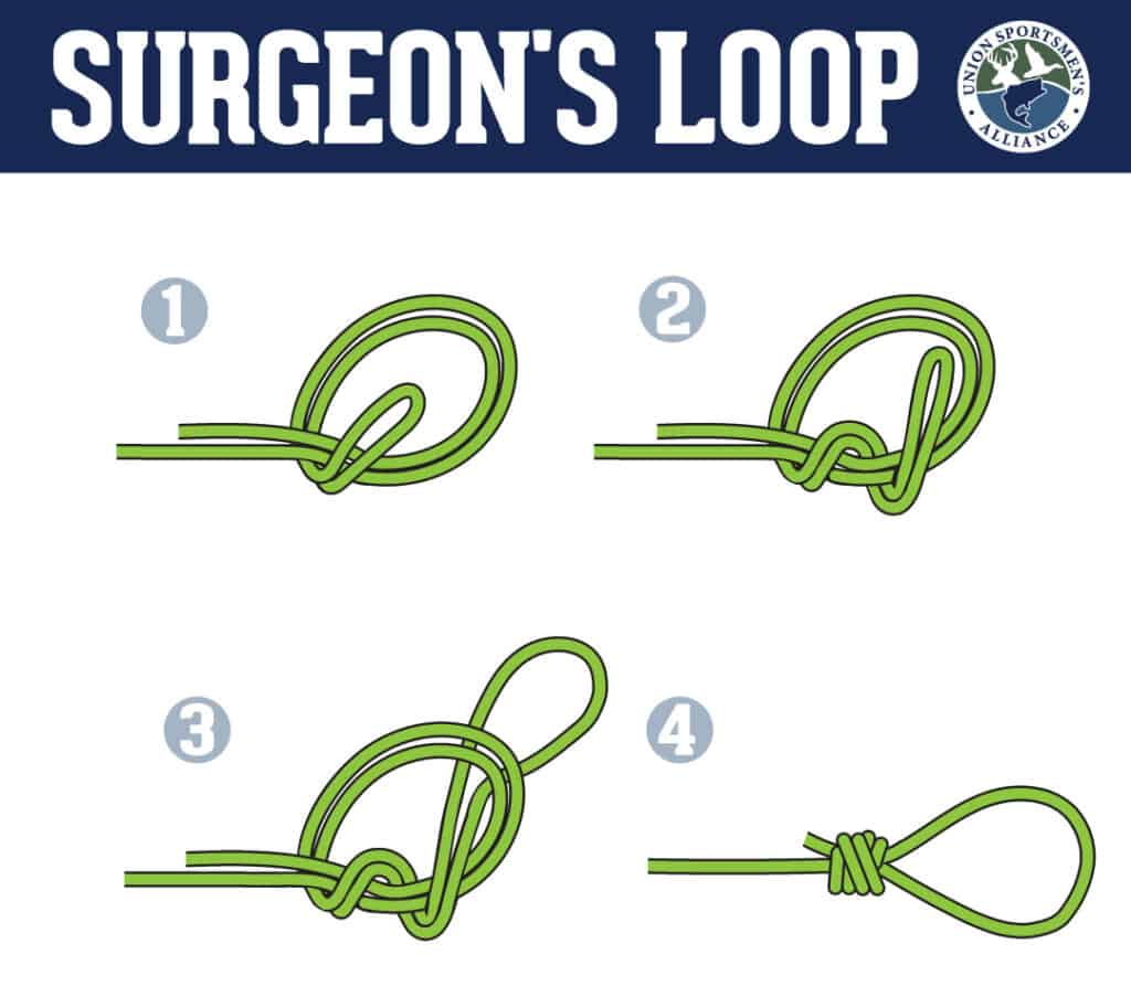 3 Best Fishing Knots for (almost) Everything - Union Sportsmen's Alliance